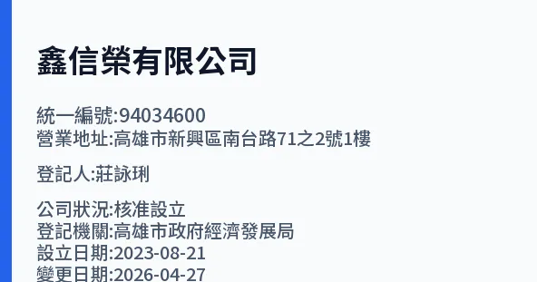 鑫信榮有限公司的照片-統編 94034600(高雄市) 公司登記資料與營業項目詳細圖表