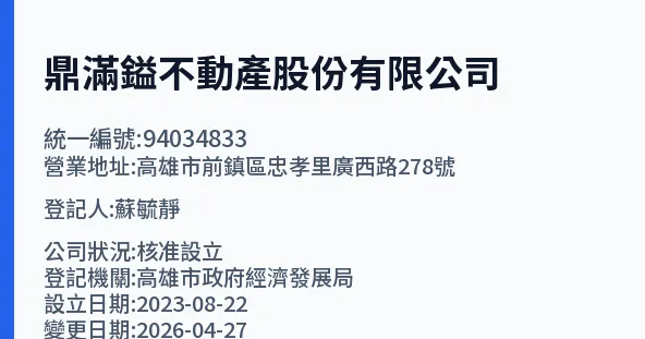 鼎滿鎰不動產股份有限公司的照片-統編 94034833(高雄市) 公司登記資料與營業項目詳細圖表