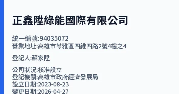 正鑫陞綠能國際有限公司的照片-統編 94035072(高雄市) 公司登記資料與營業項目詳細圖表