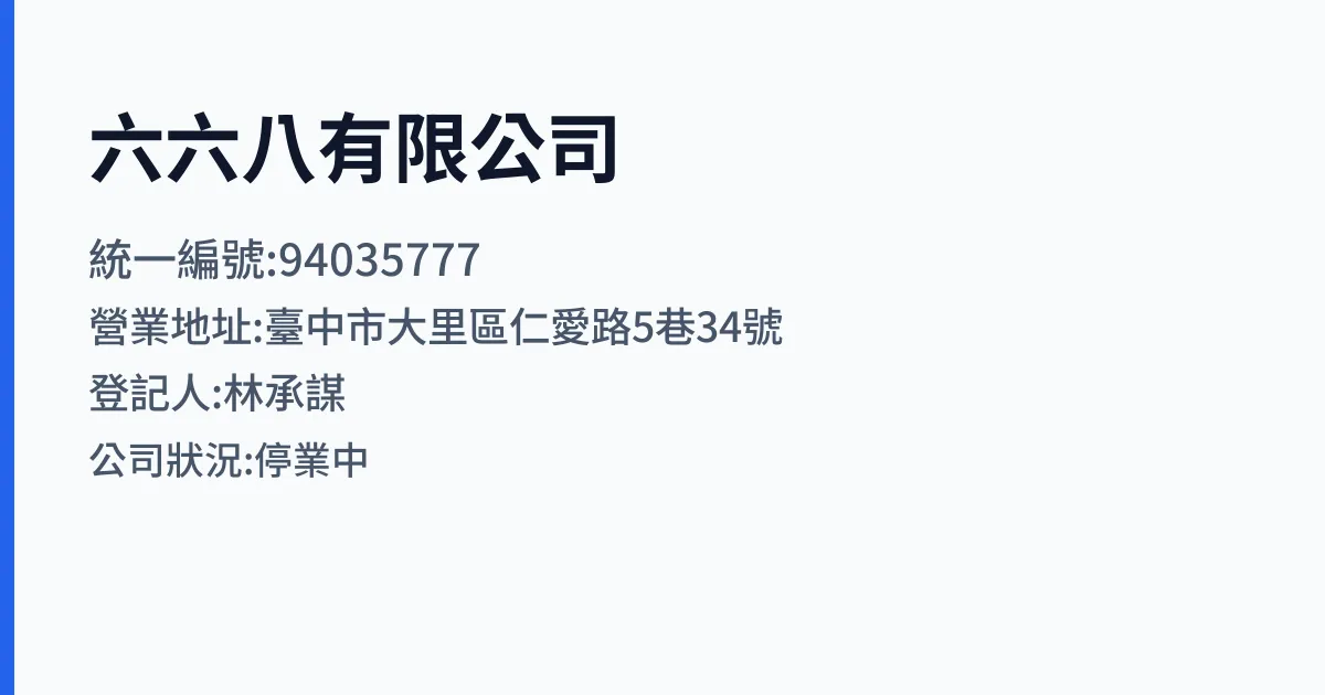 六六八有限公司 - 統編 94035777(臺中市) 公司登記資料與營業項目詳細圖表