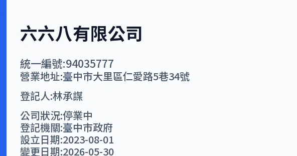 六六八有限公司的照片-統編 94035777(臺中市) 公司登記資料與營業項目詳細圖表