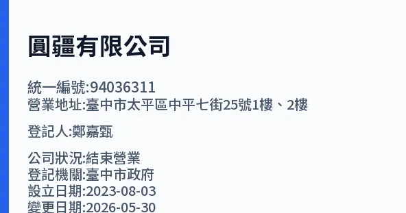 圓疆有限公司的照片-統編 94036311(臺中市) 公司登記資料與營業項目詳細圖表