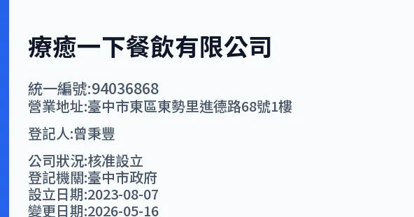 療癒一下餐飲有限公司的照片-統編 94036868(臺中市) 公司登記資料與營業項目詳細圖表