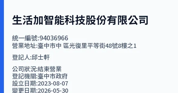 生活加智能科技股份有限公司的照片-統編 94036966(臺中市) 公司登記資料與營業項目詳細圖表