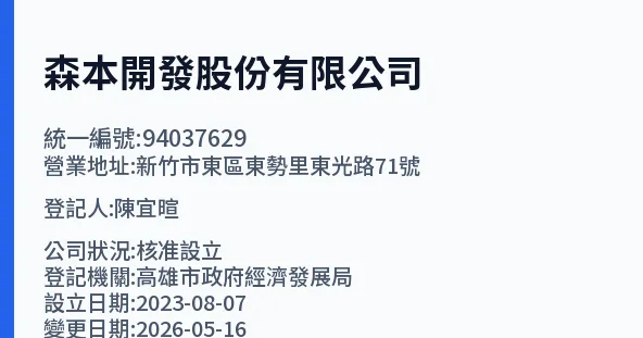 森本開發股份有限公司的照片-統編 94037629(新竹市) 公司登記資料與營業項目詳細圖表