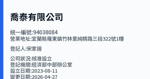 喬泰有限公司的照片-統編 94038084(宜蘭縣) 公司登記資料與營業項目詳細圖表