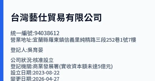 台灣藝仕貿易有限公司的照片-統編 94038612(宜蘭縣) 公司登記資料與營業項目詳細圖表