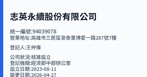 志英永續股份有限公司的照片-統編 94039078(高雄市) 公司登記資料與營業項目詳細圖表