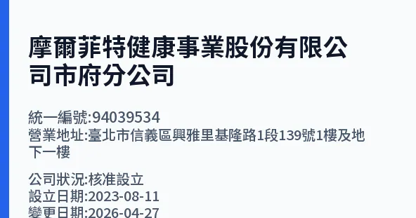 摩爾菲特健康事業股份有限公司市府分公司的照片-統編 94039534(臺北市) 公司登記資料與營業項目詳細圖表