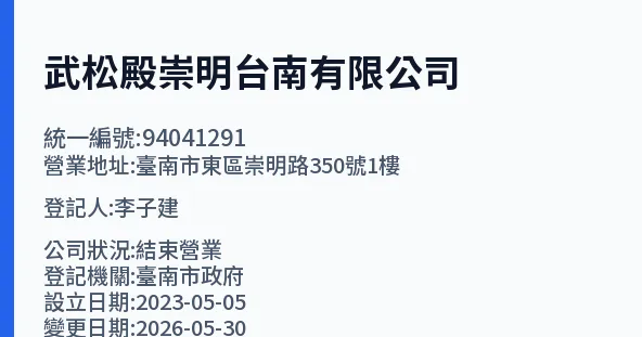 武松殿崇明台南有限公司的照片-統編 94041291(臺南市) 公司登記資料與營業項目詳細圖表