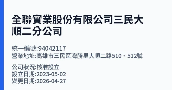 全聯實業股份有限公司三民大順二分公司的照片-統編 94042117(高雄市) 公司登記資料與營業項目詳細圖表