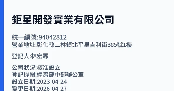 鉅星開發實業有限公司的照片-統編 94042812(彰化縣) 公司登記資料與營業項目詳細圖表