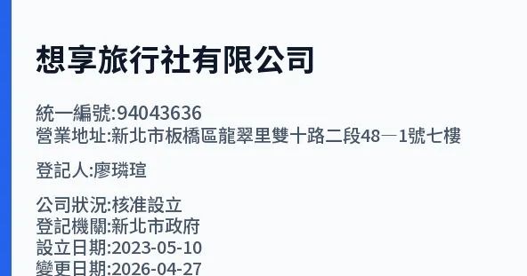 想享旅行社有限公司的照片-統編 94043636(新北市) 公司登記資料與營業項目詳細圖表