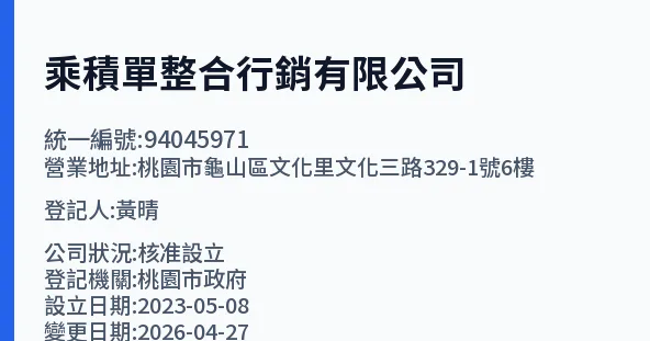 乘積單整合行銷有限公司的照片-統編 94045971(桃園市) 公司登記資料與營業項目詳細圖表