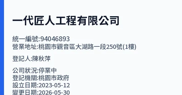 一代匠人工程有限公司的照片-統編 94046893(桃園市) 公司登記資料與營業項目詳細圖表