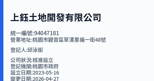 上鈺土地開發有限公司的照片-統編 94047181(桃園市) 公司登記資料與營業項目詳細圖表