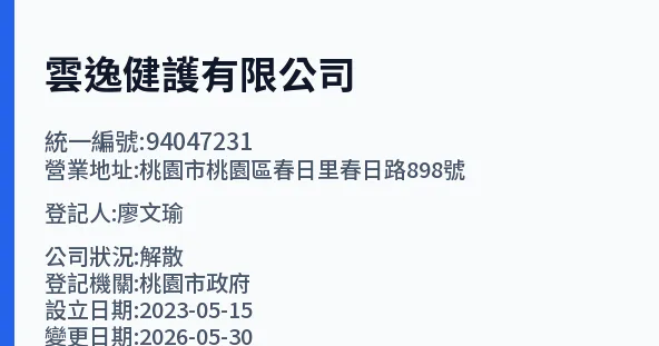 雲逸健護有限公司的照片-統編 94047231(桃園市) 公司登記資料與營業項目詳細圖表