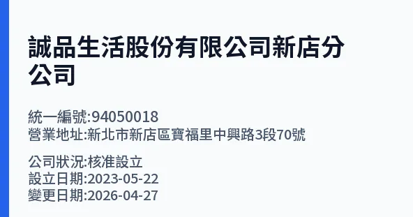 誠品生活股份有限公司新店分公司的照片-統編 94050018(新北市) 公司登記資料與營業項目詳細圖表