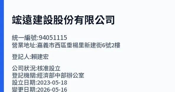 竤遠建設股份有限公司的照片-統編 94051115(嘉義市) 公司登記資料與營業項目詳細圖表