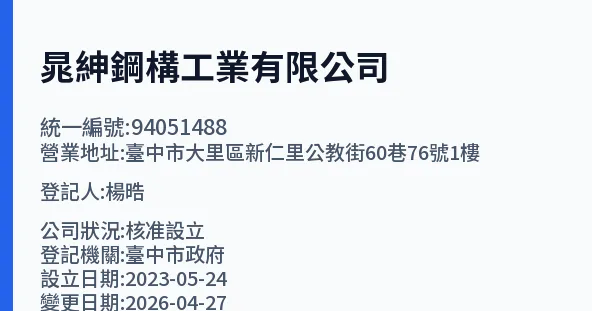 晁紳鋼構工業有限公司的照片-統編 94051488(臺中市) 公司登記資料與營業項目詳細圖表