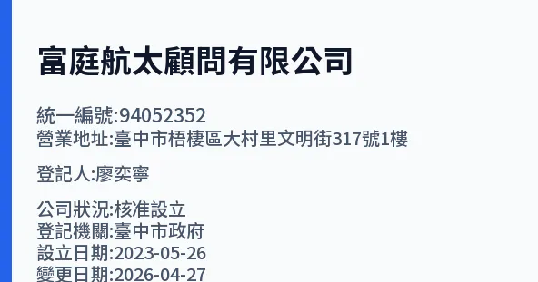 富庭航太顧問有限公司的照片-統編 94052352(臺中市) 公司登記資料與營業項目詳細圖表