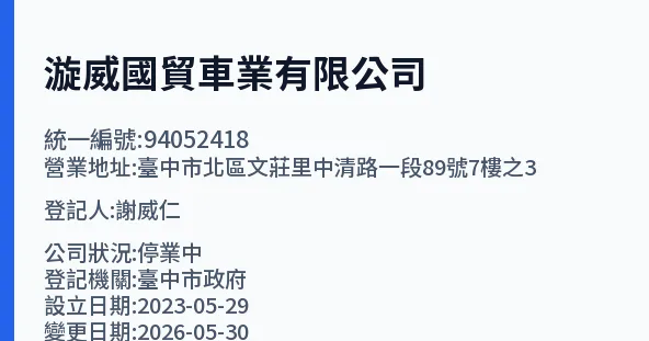 漩威國貿車業有限公司的照片-統編 94052418(臺中市) 公司登記資料與營業項目詳細圖表