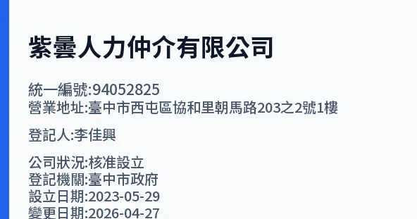 紫曇人力仲介有限公司的照片-統編 94052825(臺中市) 公司登記資料與營業項目詳細圖表