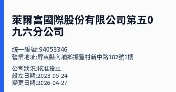 萊爾富國際股份有限公司第五0九六分公司的照片-統編 94053346(屏東縣) 公司登記資料與營業項目詳細圖表