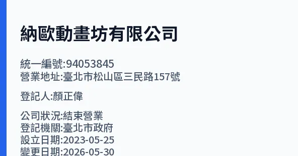 納歐動畫坊有限公司的照片-統編 94053845(臺北市) 公司登記資料與營業項目詳細圖表