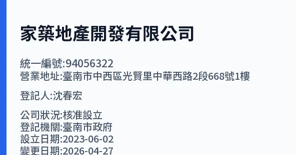 家築地產開發有限公司的照片-統編 94056322(臺南市) 公司登記資料與營業項目詳細圖表