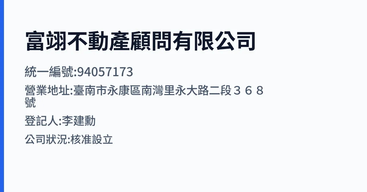 富翊不動產顧問有限公司 - 統編 94057173(臺南市) 公司登記資料與營業項目詳細圖表