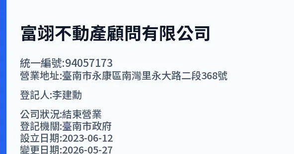 富翊不動產顧問有限公司的照片-統編 94057173(臺南市) 公司登記資料與營業項目詳細圖表