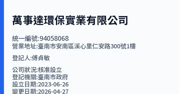 萬事達環保實業有限公司的照片-統編 94058068(臺南市) 公司登記資料與營業項目詳細圖表