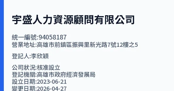 宇盛人力資源顧問有限公司的照片-統編 94058187(高雄市) 公司登記資料與營業項目詳細圖表