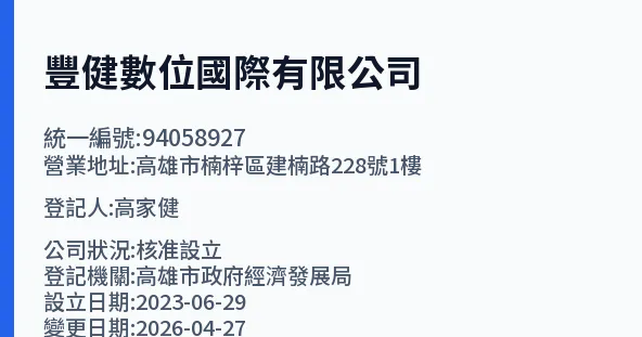 豐健數位國際有限公司的照片-統編 94058927(高雄市) 公司登記資料與營業項目詳細圖表