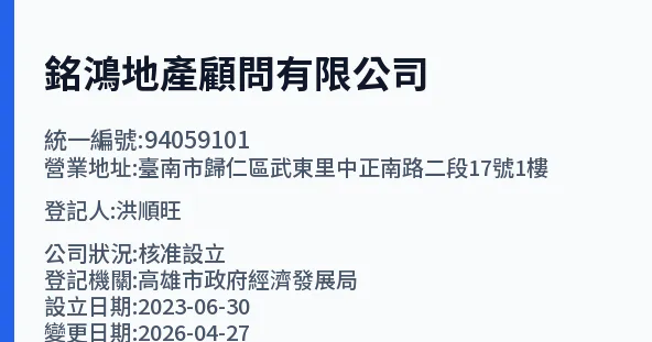 銘鴻地產顧問有限公司的照片-統編 94059101(臺南市) 公司登記資料與營業項目詳細圖表
