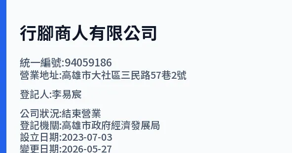 行腳商人有限公司的照片-統編 94059186(高雄市) 公司登記資料與營業項目詳細圖表