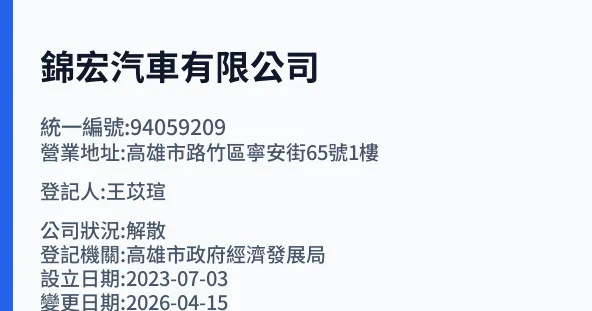 錦宏汽車有限公司的照片-統編 94059209(高雄市) 公司登記資料與營業項目詳細圖表