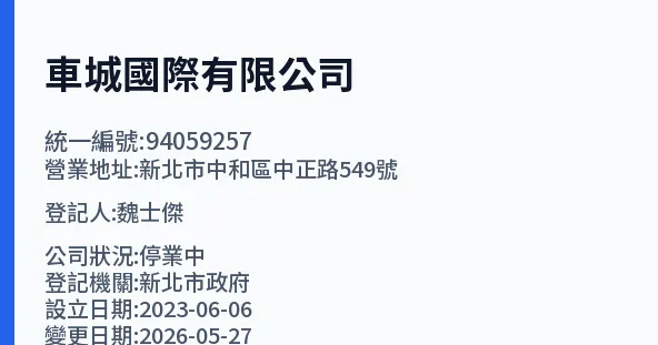 車城國際有限公司的照片-統編 94059257(新北市) 公司登記資料與營業項目詳細圖表