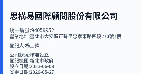 思構易國際顧問股份有限公司的照片-統編 94059952(臺北市) 公司登記資料與營業項目詳細圖表