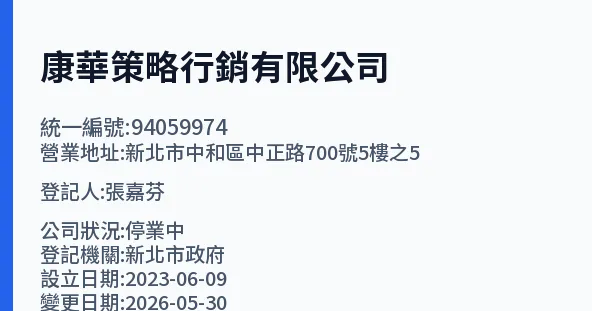 康華策略行銷有限公司的照片-統編 94059974(新北市) 公司登記資料與營業項目詳細圖表