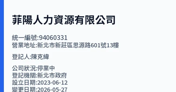 菲陽人力資源有限公司的照片-統編 94060331(新北市) 公司登記資料與營業項目詳細圖表