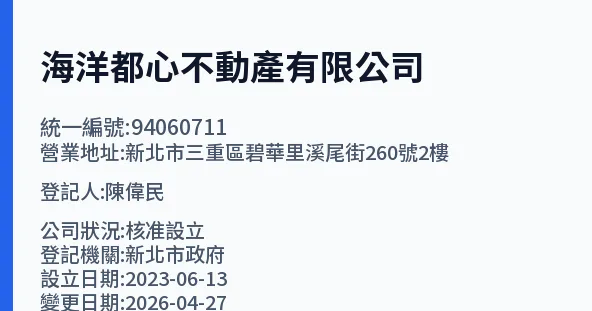 海洋都心不動產有限公司的照片-統編 94060711(新北市) 公司登記資料與營業項目詳細圖表