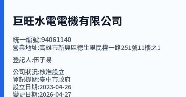 巨旺水電電機有限公司的照片-統編 94061140(高雄市) 公司登記資料與營業項目詳細圖表