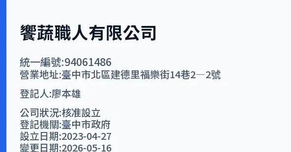 饗蔬職人有限公司的照片-統編 94061486(臺中市) 公司登記資料與營業項目詳細圖表