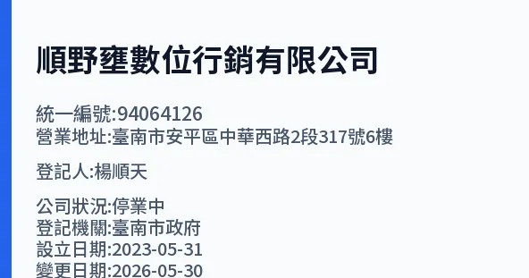 順野壅數位行銷有限公司的照片-統編 94064126(臺南市) 公司登記資料與營業項目詳細圖表