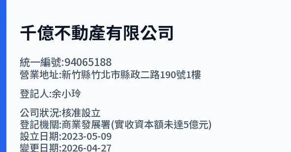 千億不動產有限公司的照片-統編 94065188(新竹縣) 公司登記資料與營業項目詳細圖表