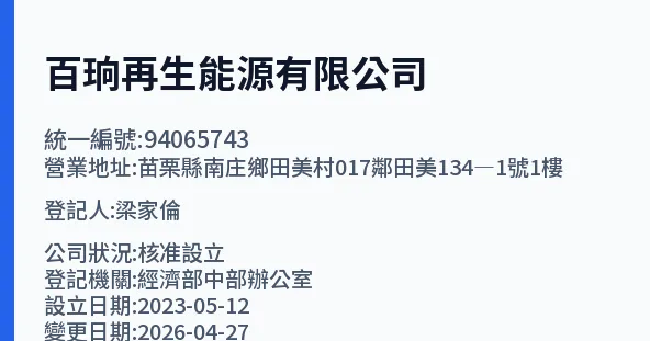 百珦再生能源有限公司的照片-統編 94065743(苗栗縣) 公司登記資料與營業項目詳細圖表