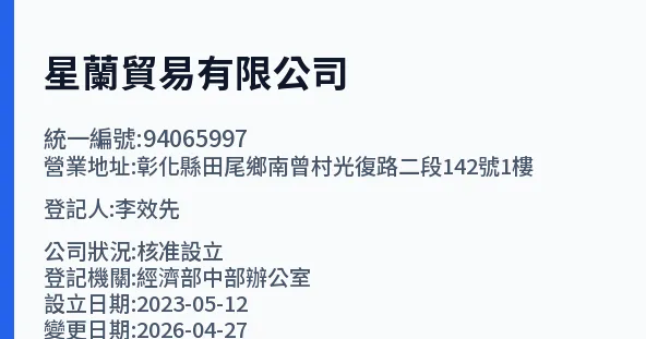 星蘭貿易有限公司的照片-統編 94065997(彰化縣) 公司登記資料與營業項目詳細圖表