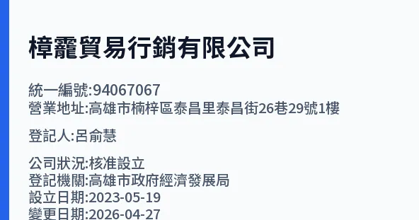 樟靇貿易行銷有限公司的照片-統編 94067067(高雄市) 公司登記資料與營業項目詳細圖表